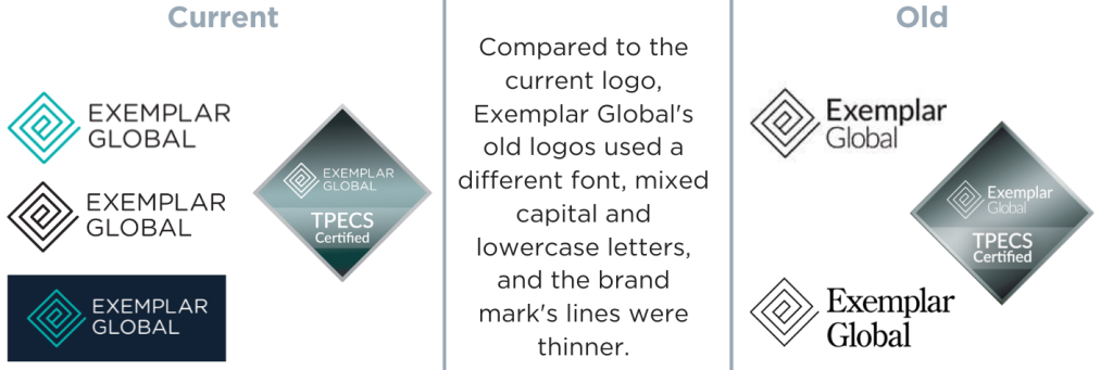 Important Notice: Use the Latest Exemplar Global Logo - Exemplar Global